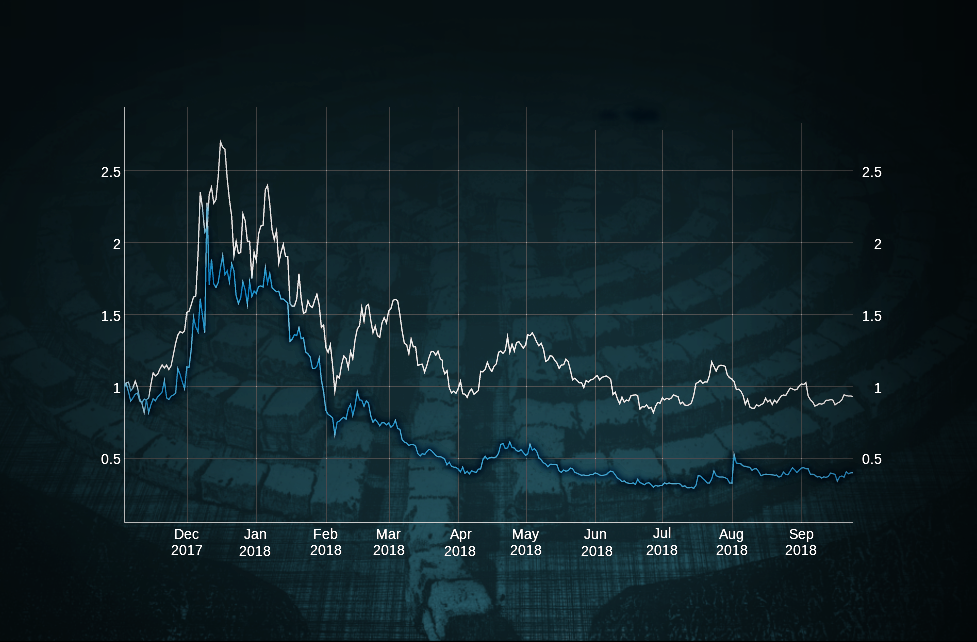 QFRG - Quantitative Finance Research Group « academic professionals for ...
